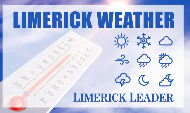 Limerick Weather: Friday, June 18, 2021 - Limerick Live