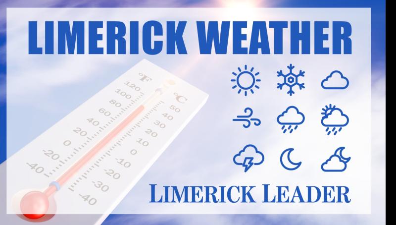 Limerick Weather: Friday, August 27, 2021 - Limerick Live