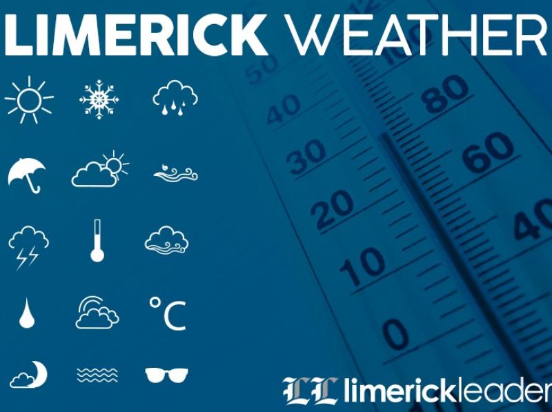 Limerick Weather: Tuesday, December 7, 2021 - Limerick Live