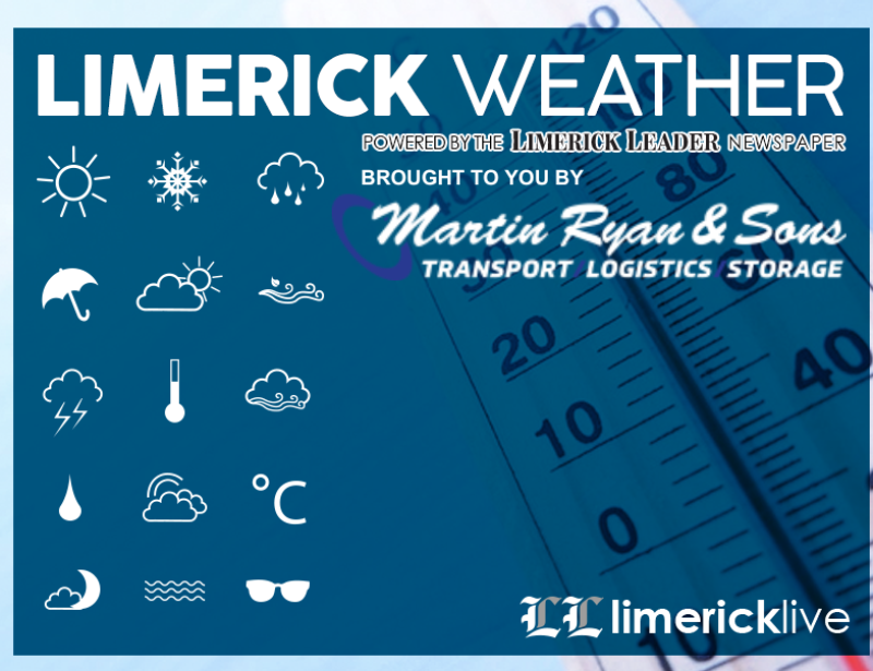Limerick Weather - Sunday, April 28, 2024 - Limerick Live