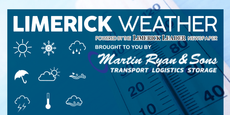 Limerick Weather: Monday, December 30, 2024 - Limerick Live