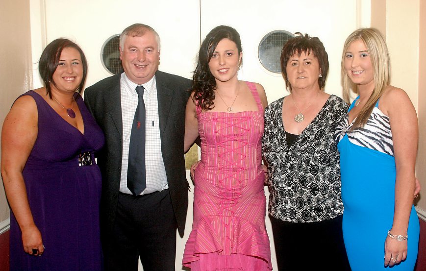 Throwback Thursday: Pictures from the Limerick Leader archive - Page 9 ...