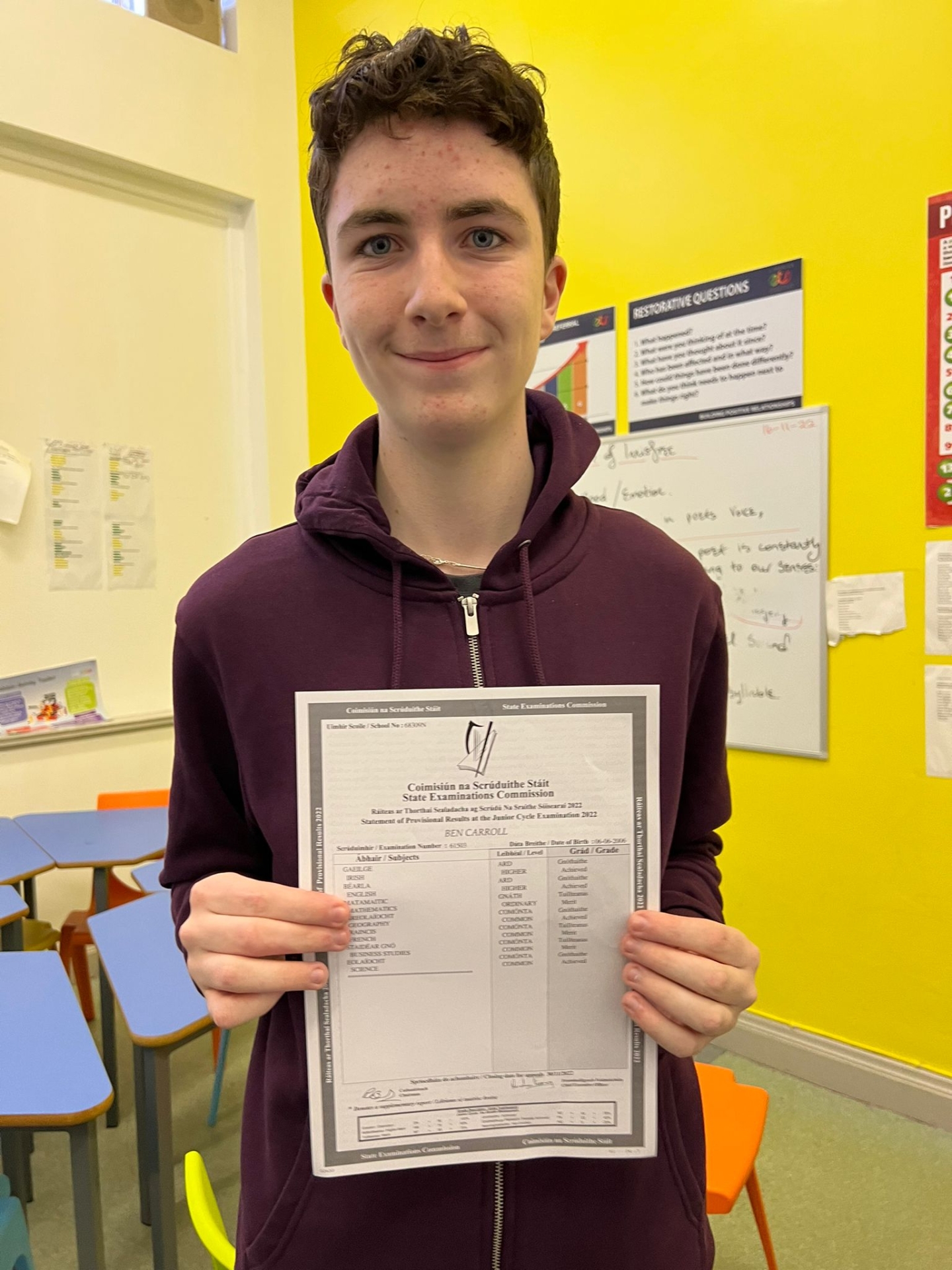 In Pictures: Joy as thousands of Limerick students receive Junior Cert ...