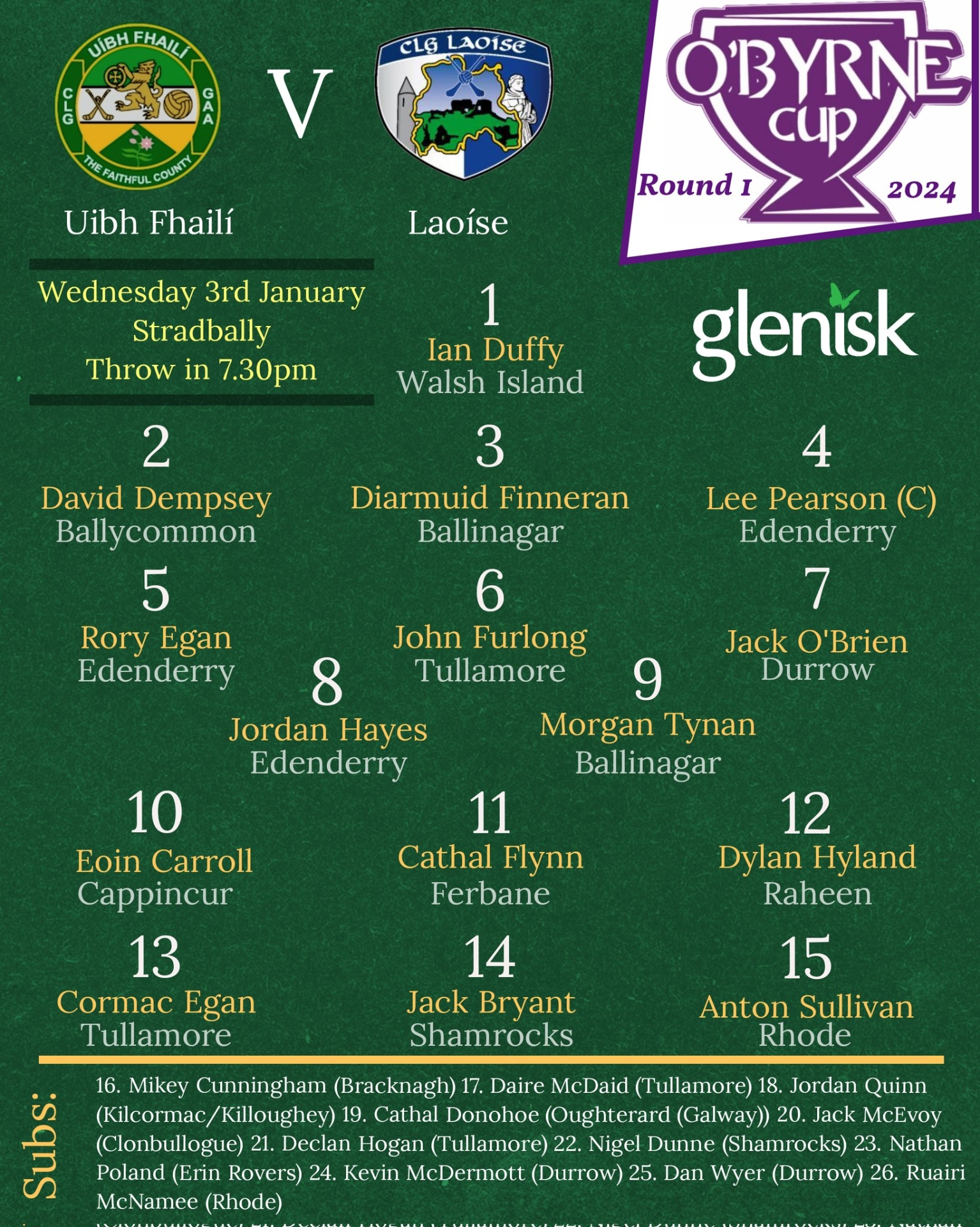 Laois and Offaly footballers set to clash as GAA action gets underway ...